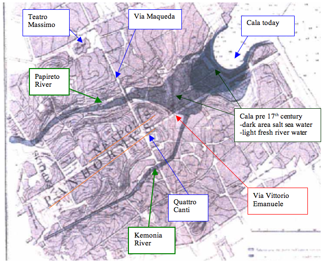 Palermo - Alchetron, The Free Social Encyclopedia